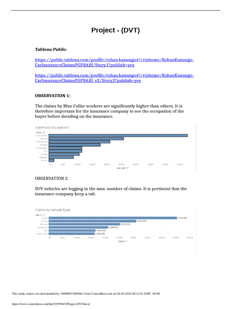 Project_DVT.docx | PDF