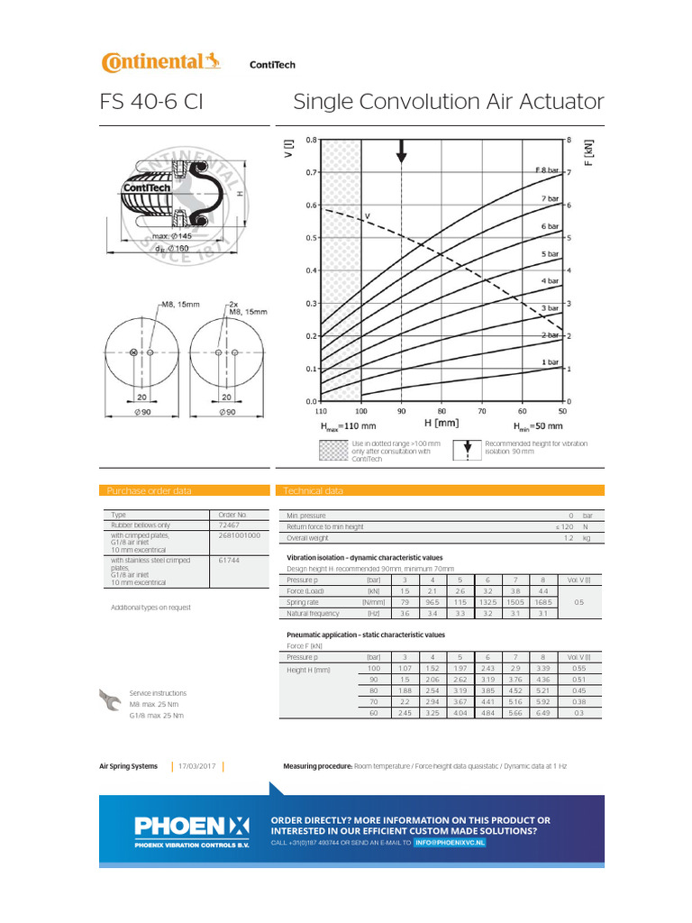 FS 40 6 Ci | PDF | Mechanics | Classical Mechanics