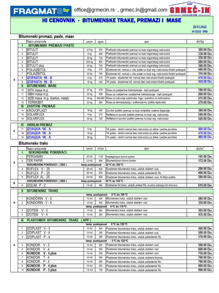 Cenovnik Fragmat Hidroizolacija | PDF