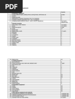 CCG Inventory | PDF | Tableware | Cooking