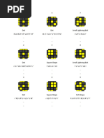 Full OLL Guide | PDF | Nature