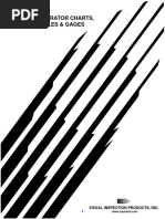 Tappi Chart Faqs | PDF | Calibration | Materials