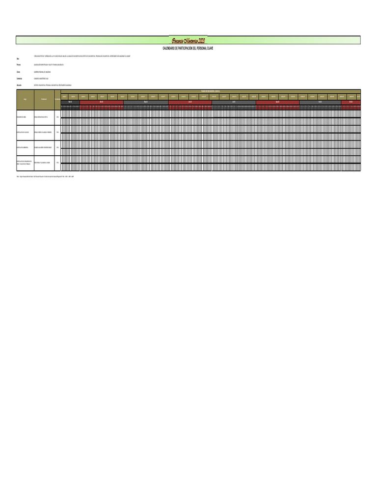 Cronograma de Personal Clave Final - A2 | PDF