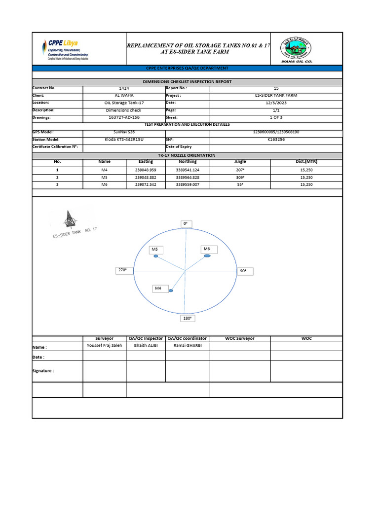 QA/QC Inspection Report | PDF