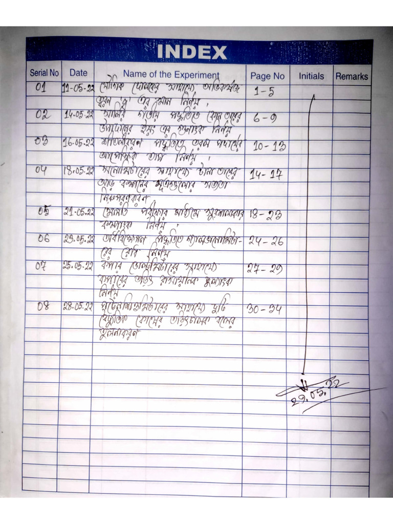 Hon's 1st year Practical Physics | PDF