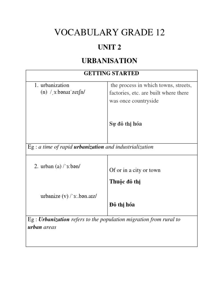 VOCABULARY Unit 2 Grade 12 | PDF | Gross Domestic Product | Economies