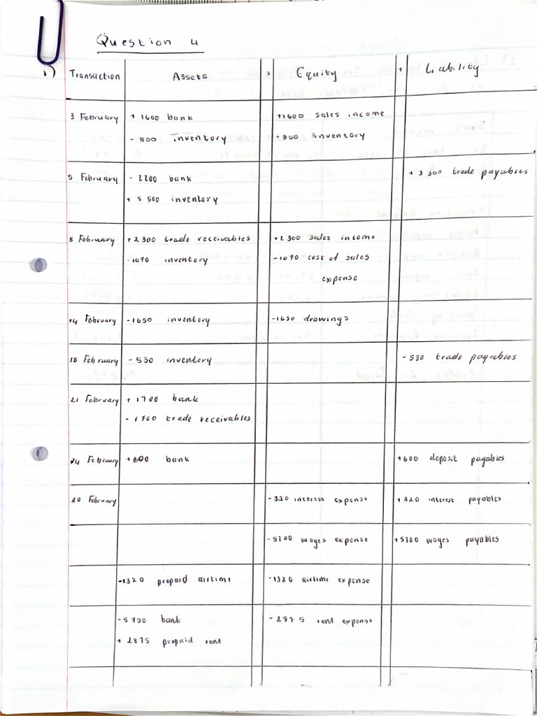 Tutorial 2 Pdf 