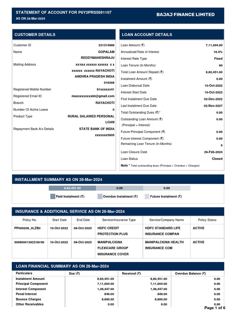P6y3prs5691107 Soa | PDF | Credit Card | Interest