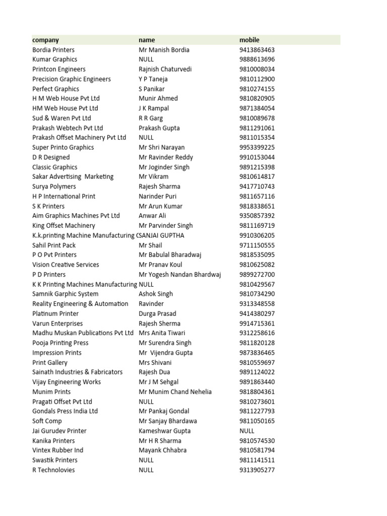 Offset Printing Machines 7465 | PDF | Printer (Computing) | Printing