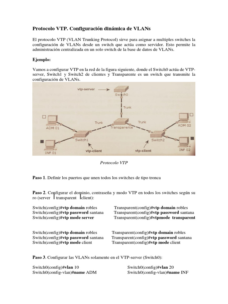 Configuración VTP y VLANs en Switches | PDF | Ingeniería Informática | Arquitectura de internet