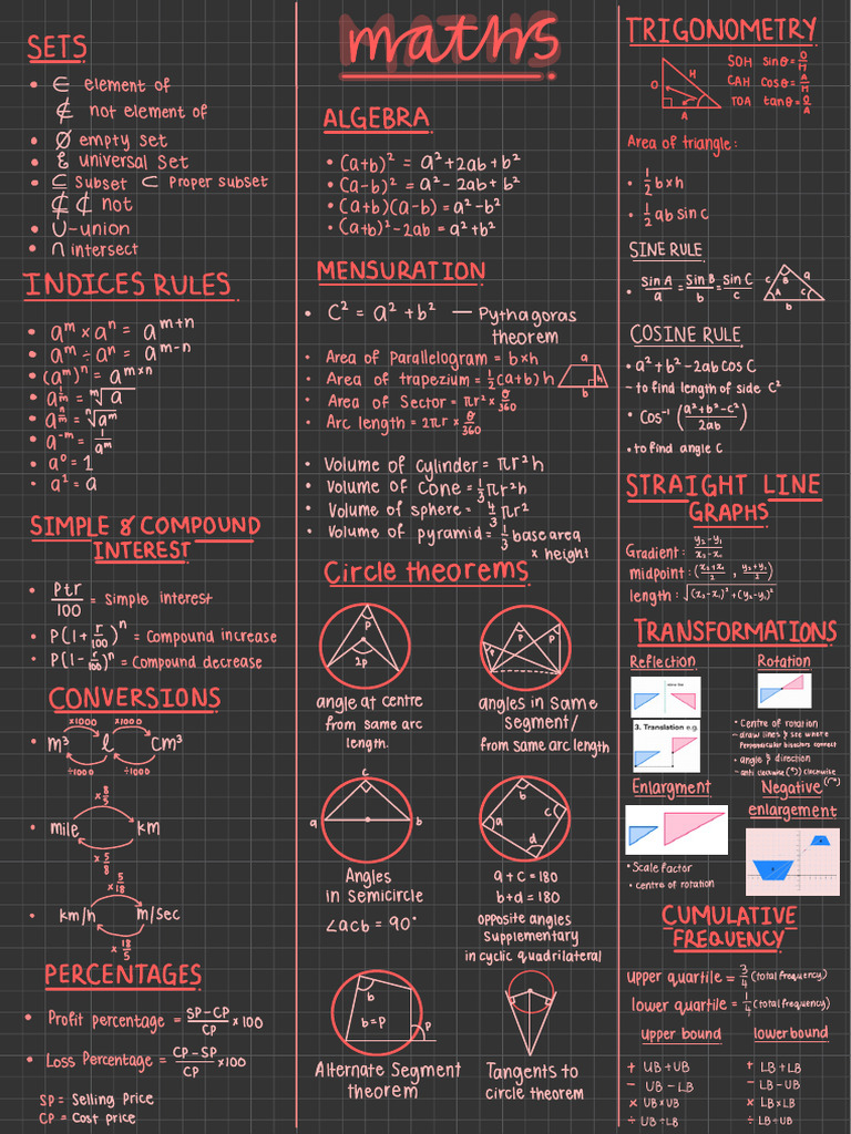 IGCSE_Maths_Notes | PDF | Euclidean Plane Geometry | Euclid