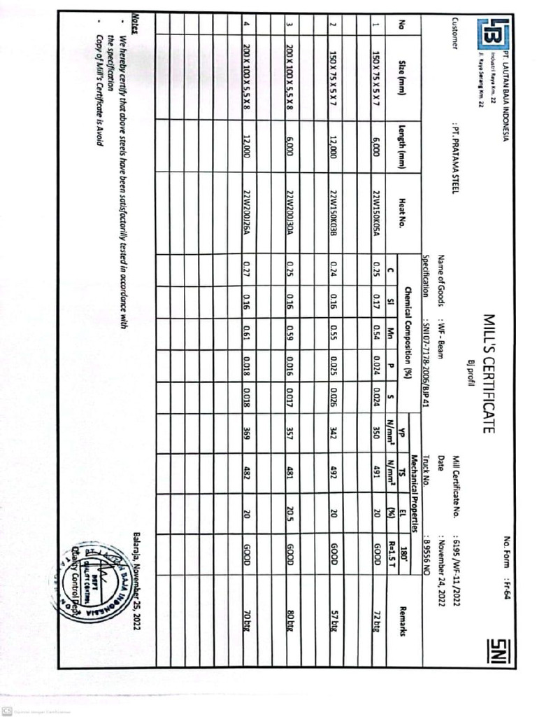 Sertifikat WF 150-200 | PDF