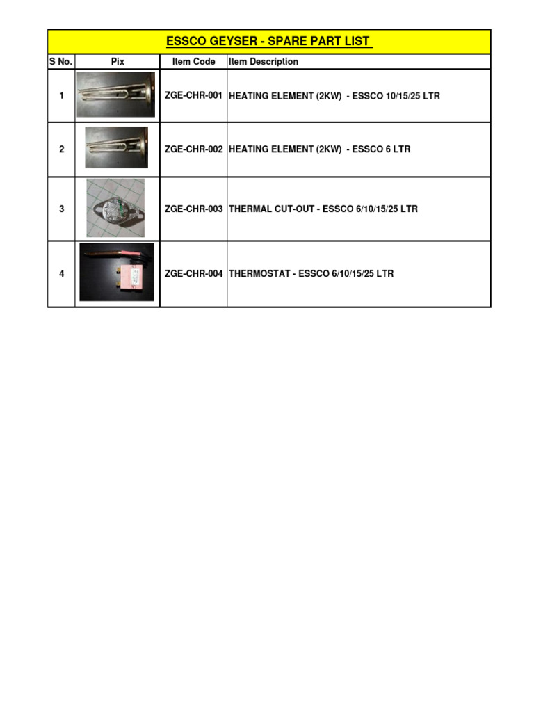 Essco Geyser - Spare Parts List | PDF | Home & Garden | Science ...