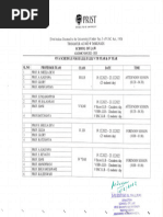 USM Thesis Formatting Template Guide | PDF | Microsoft Word | Software