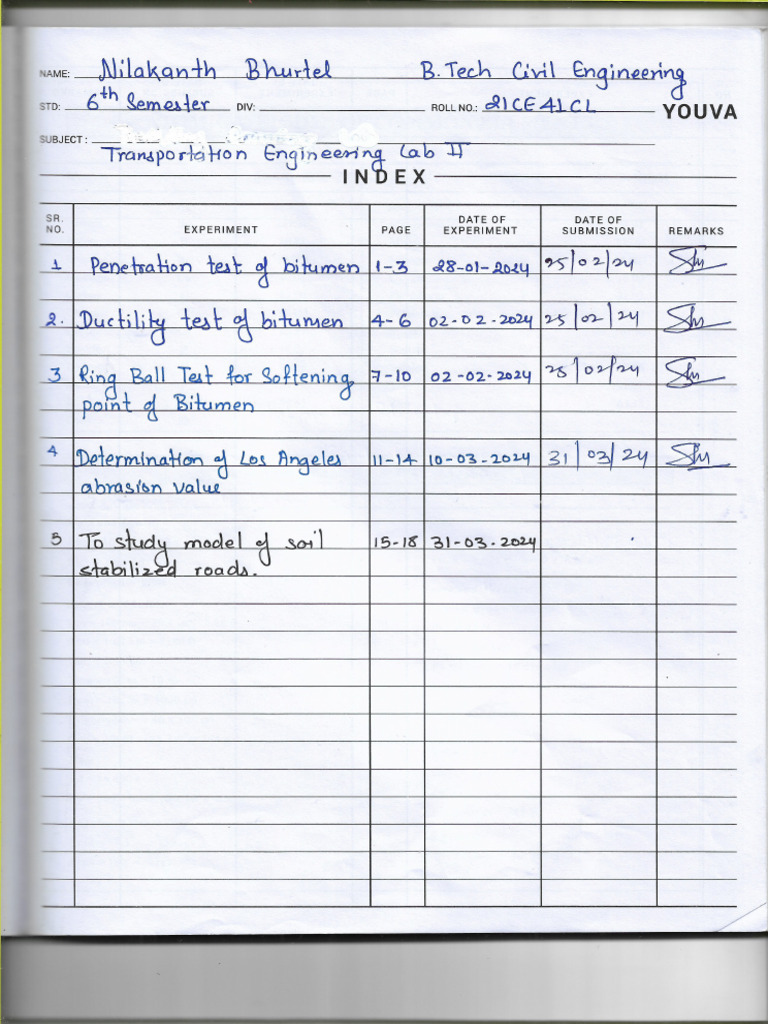 Transportation Engineering - II Lab Compressed | PDF