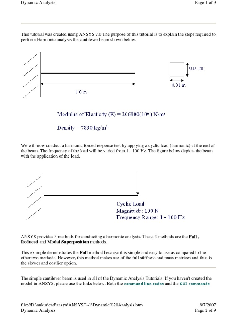 Reduced and Modal Superposition Methods.: Command Line Codes GUI ...