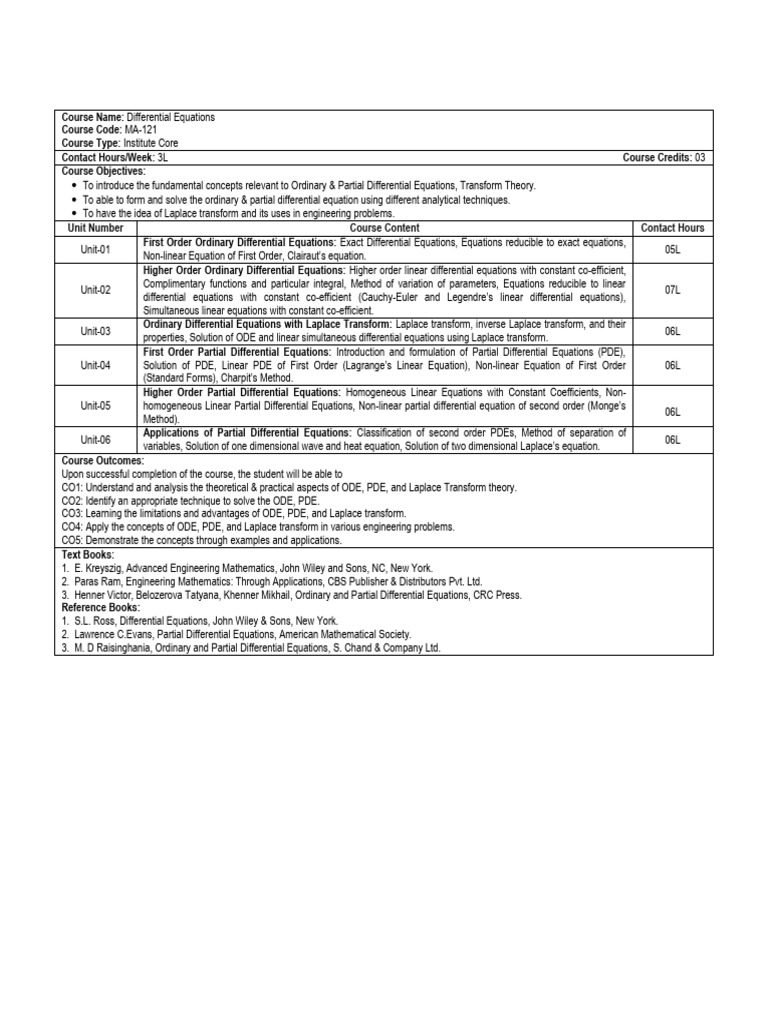 sem2 syllabus | PDF | Partial Differential Equation | Differential ...