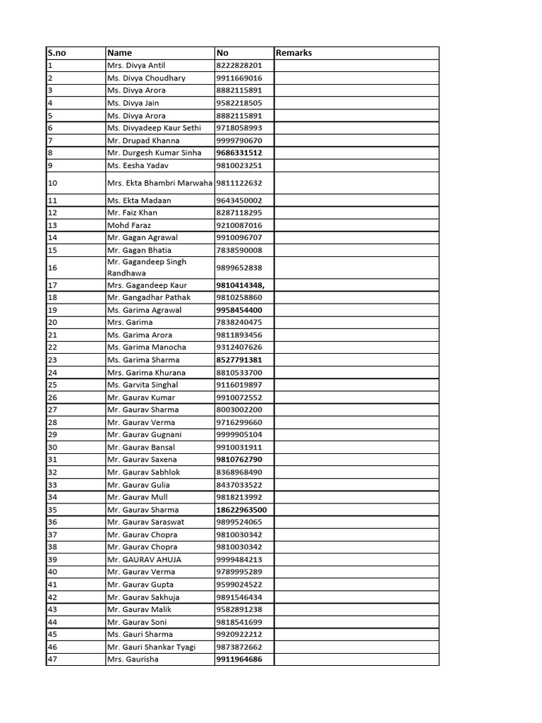 S.no Name No Remarks | PDF