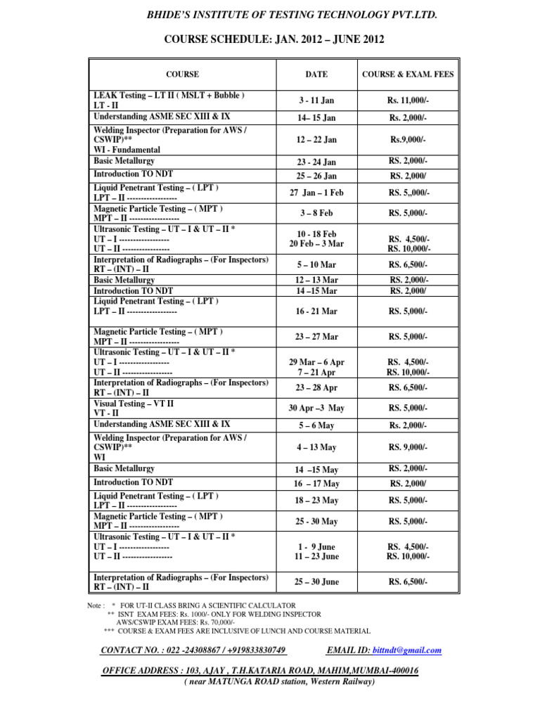 Testing Tech Courses Jan-Jun 2012 | PDF | Nondestructive Testing ...