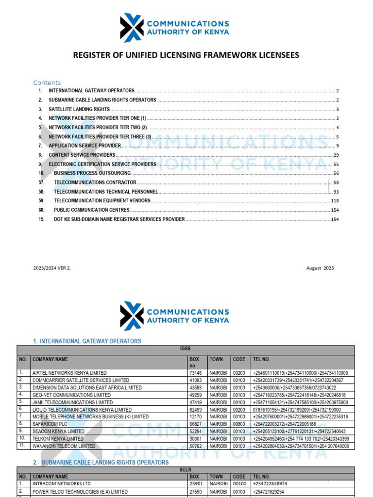 Register of Unified Licensing Framework Licensees-Compressed | Download ...