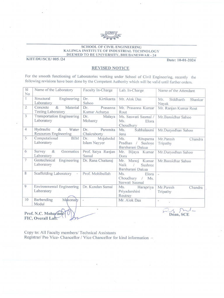Revised Notice FICs & Lab-Incharges - Spring Sem 2024 | PDF