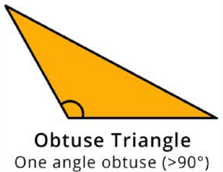 Obtuse Triangle | PDF