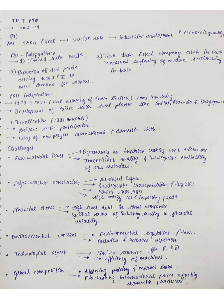 IMT PYQ Solution | PDF | Coal | Fossil Fuels