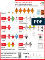 Dangerous Goods Segregation Chart | PDF | Chemical Elements | Energy ...