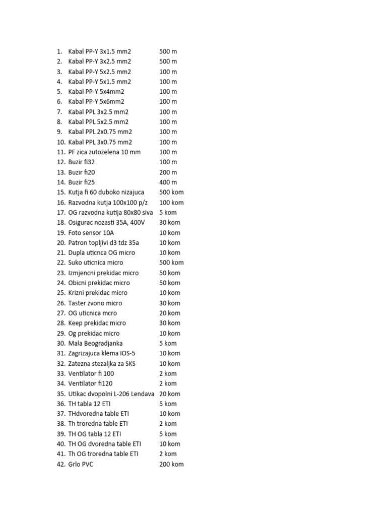 Dijelovi Za Radnju-1 | PDF