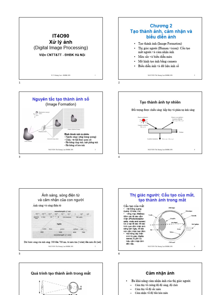 IT4090 - Ch2 - Image Formation - SV | PDF