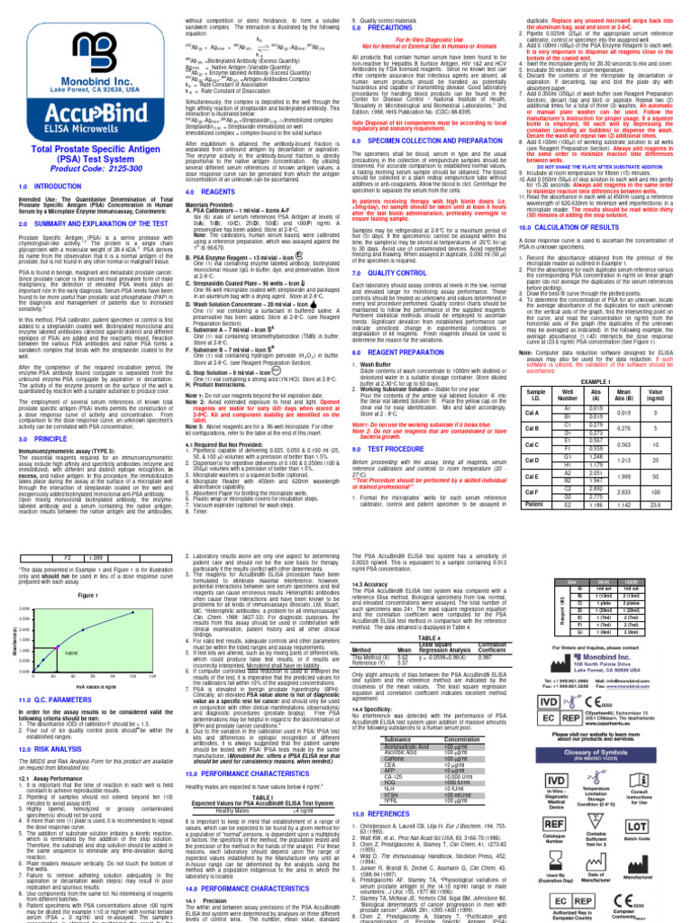 2125-300 PSA AccuBind ELISA Rev 6 | PDF | Prostate Specific Antigen | Elisa