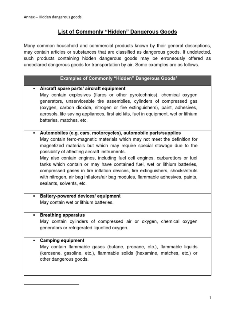 Annex - Hidden Dangerous Goods 11223 | PDF | Fuels | Oxygen