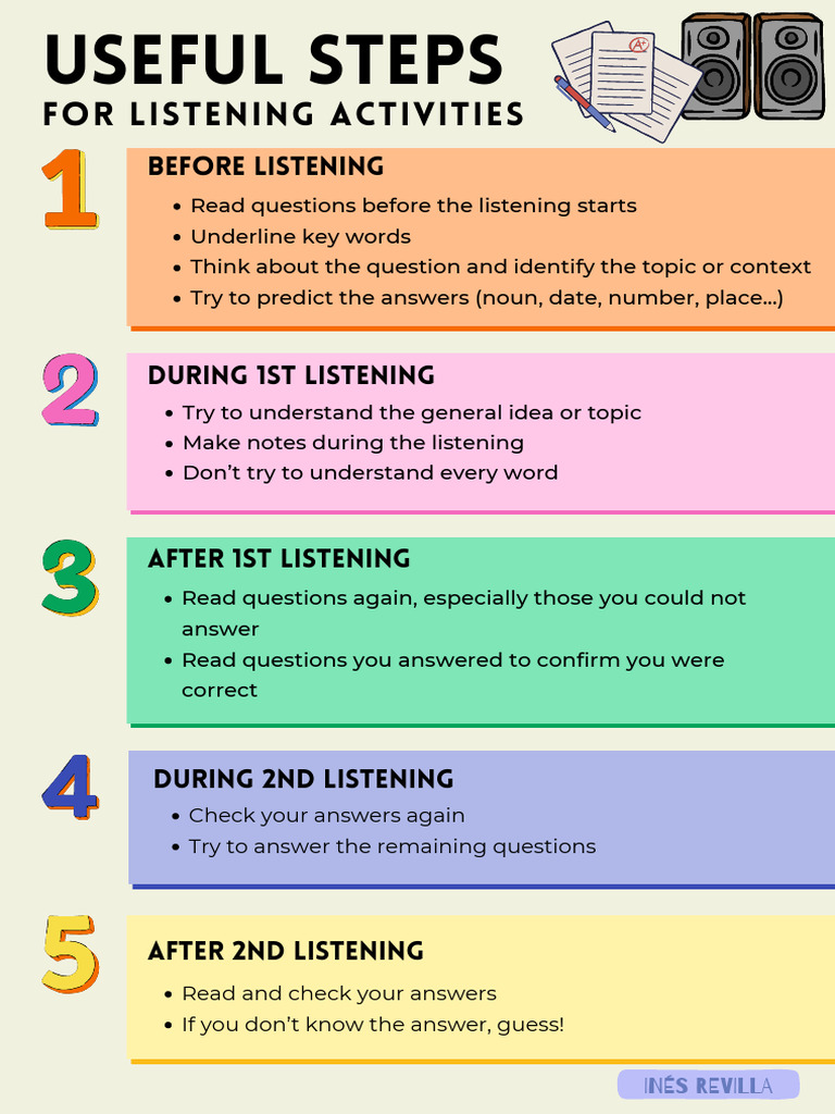 Effective Listening Strategies | PDF | Language Arts & Discipline