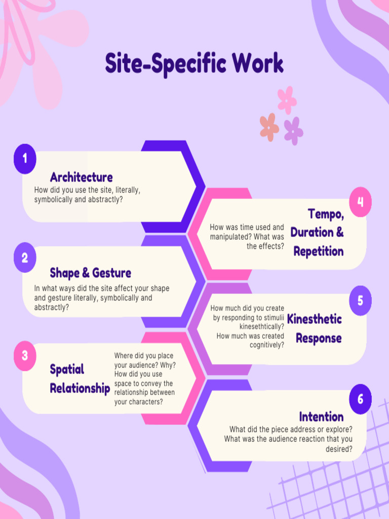 Site Specific Work | PDF
