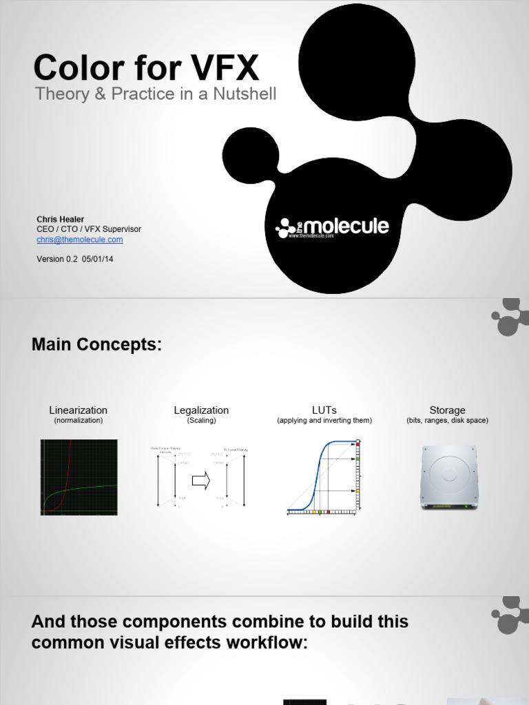 Color for VFX ( PDFDrive ) | PDF | Rgb Color Model | Color