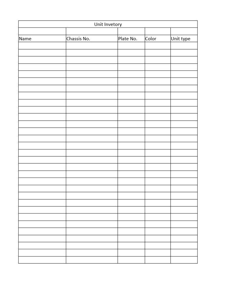 Inentory Guide | PDF