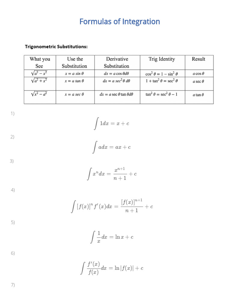 Formulas of Integration - Cal | PDF | Mathematical Objects | Metric ...