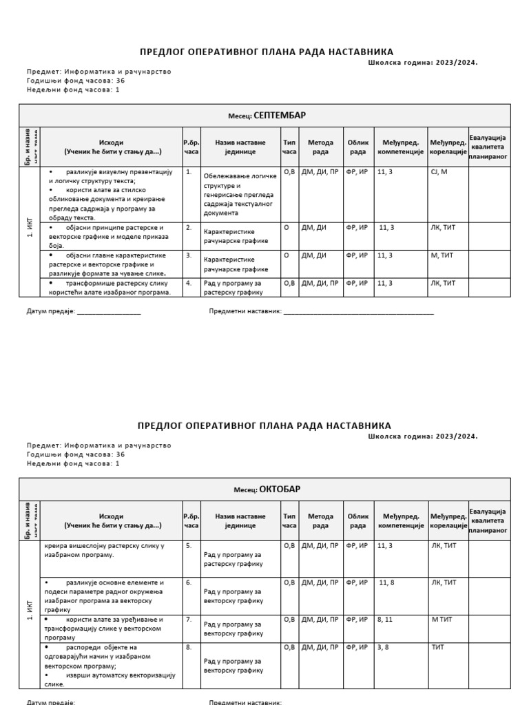 Informatika I Računarstvo 7 - Predlog Operativnih Planova 23-24 - Srbija | PDF