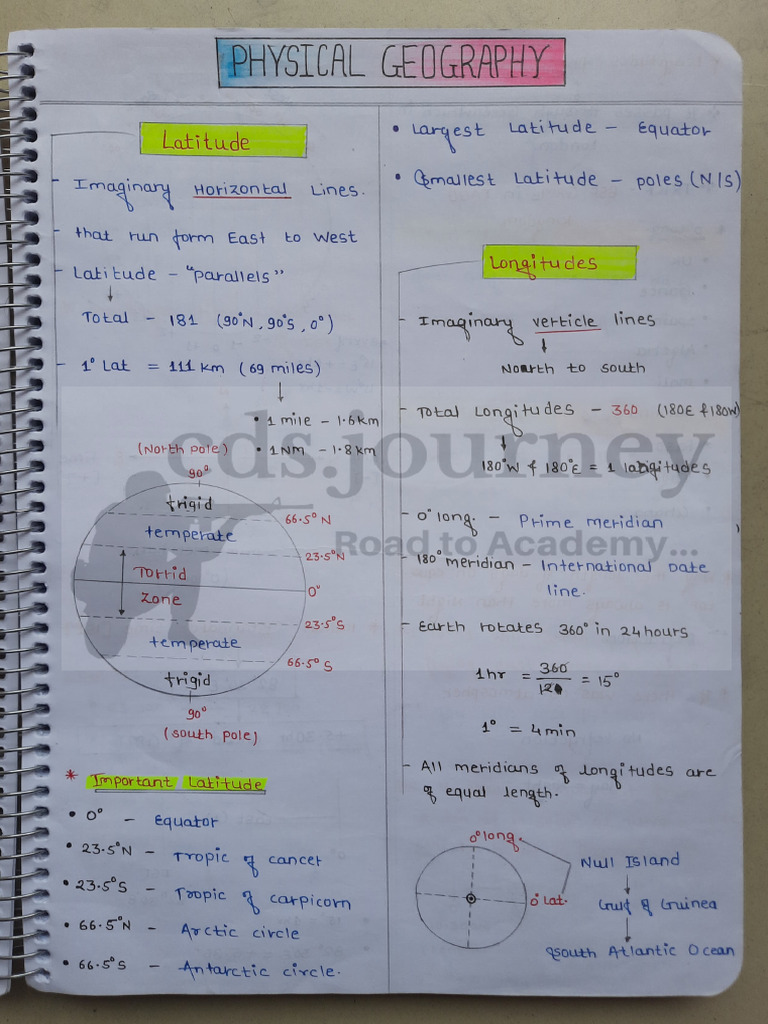 Physical Geography class notes | PDF