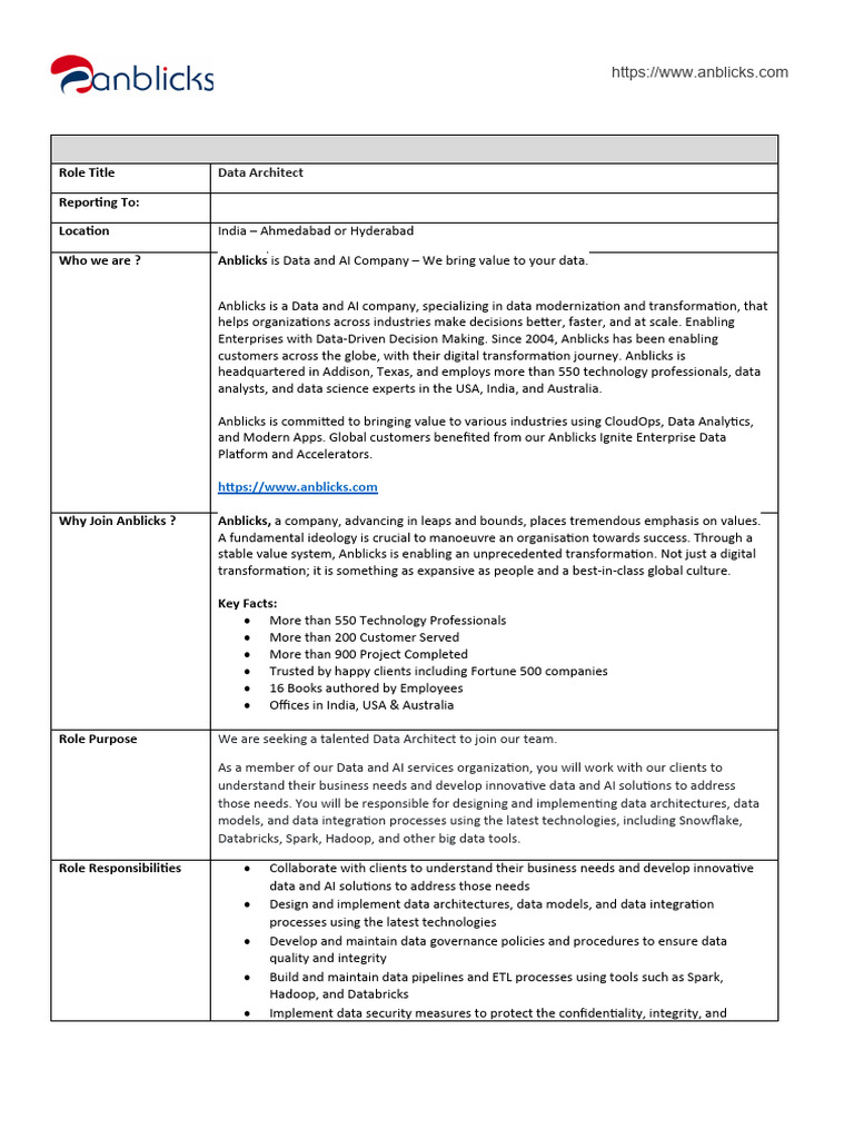 JD - Data Architect | PDF | Agile Software Development | Artificial Intelligence