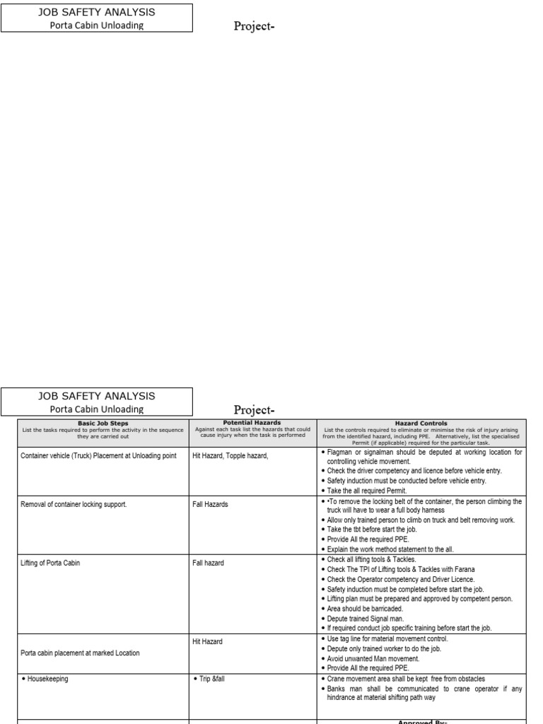 Porta Cabin Unloading Safety Guide | PDF | Truck | Working Conditions