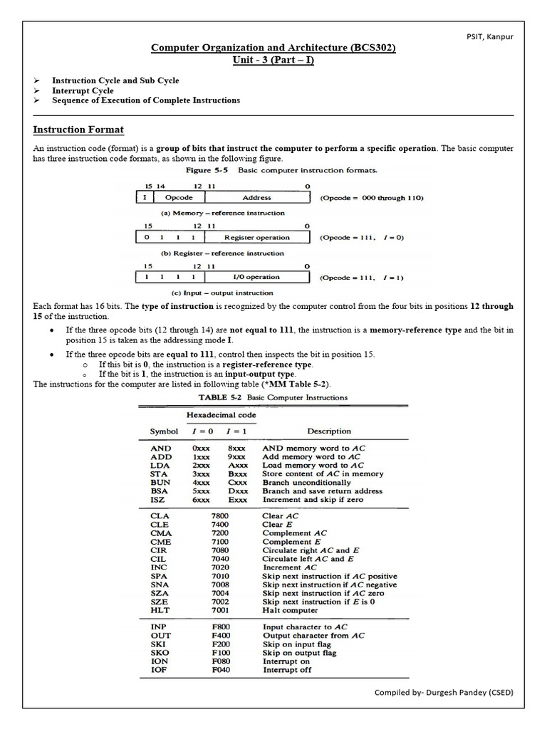 BCS302 Unit 3 (Part I) | PDF | Input/Output | Bit