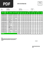 Rincian Iuran Tenaga Kerja: Formulir 2a PU BPJS Ketenagakerjaan | PDF