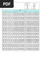 Tabel IWF Lengkap | PDF