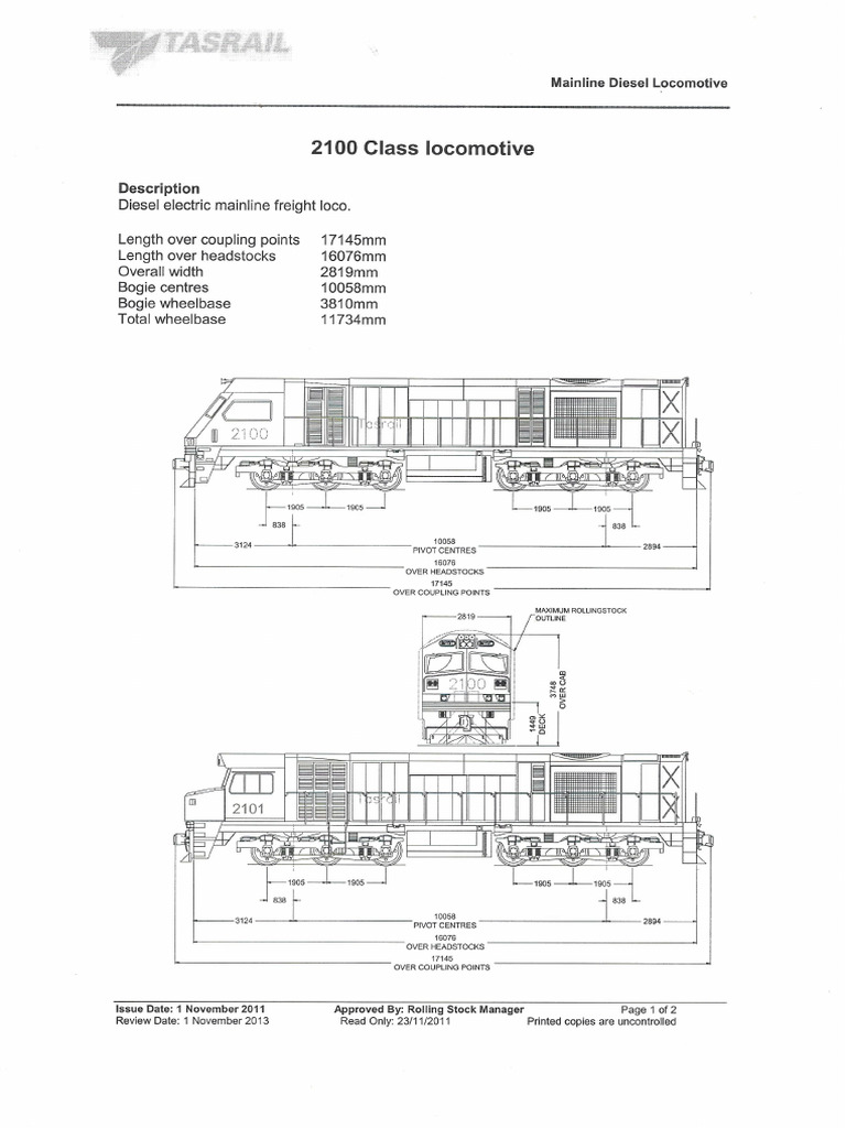 2100 Class Locomotive | PDF