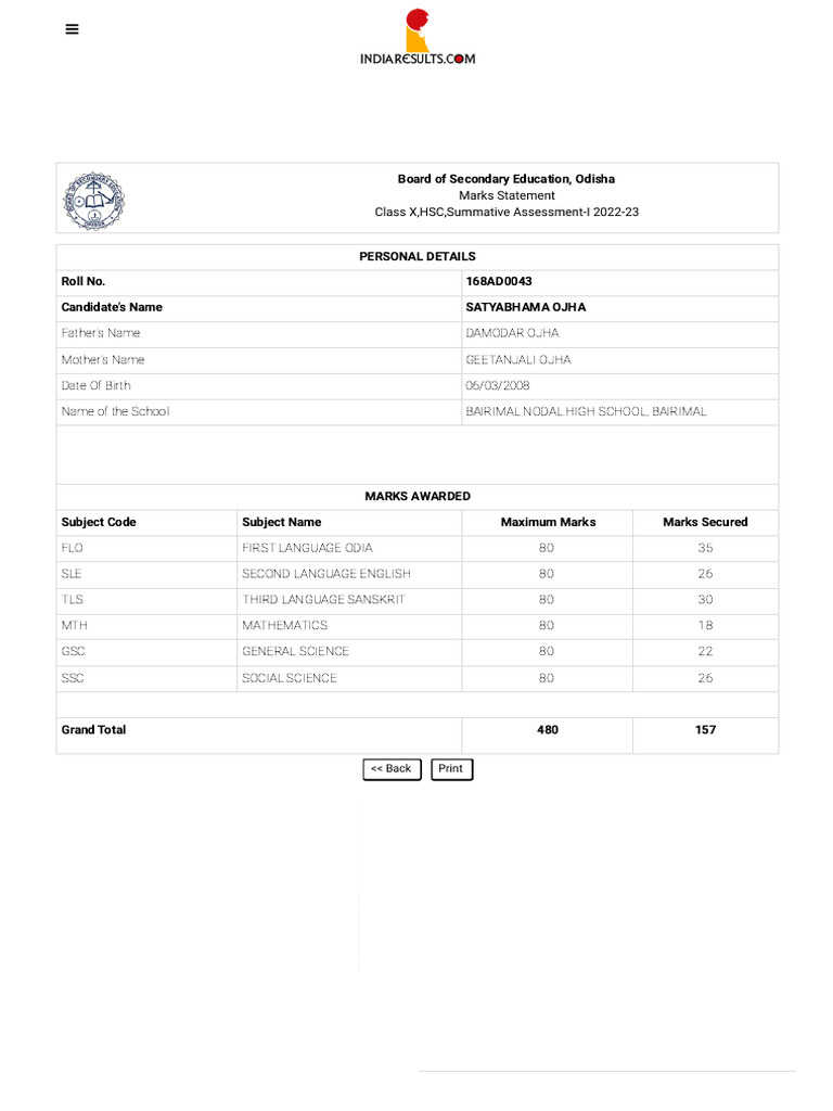 Bse-Odisha Result of HSC Examination Sa-I Result 2022-2023 - Board of ...
