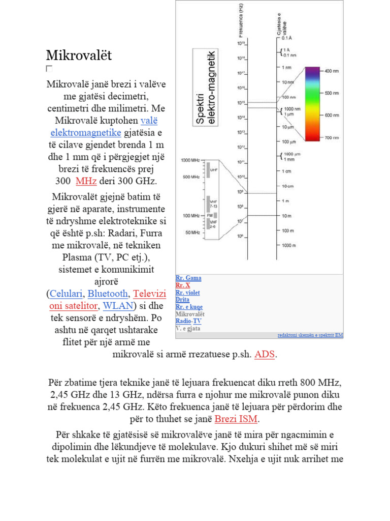 Mikrovalët Shenime Fizika | PDF