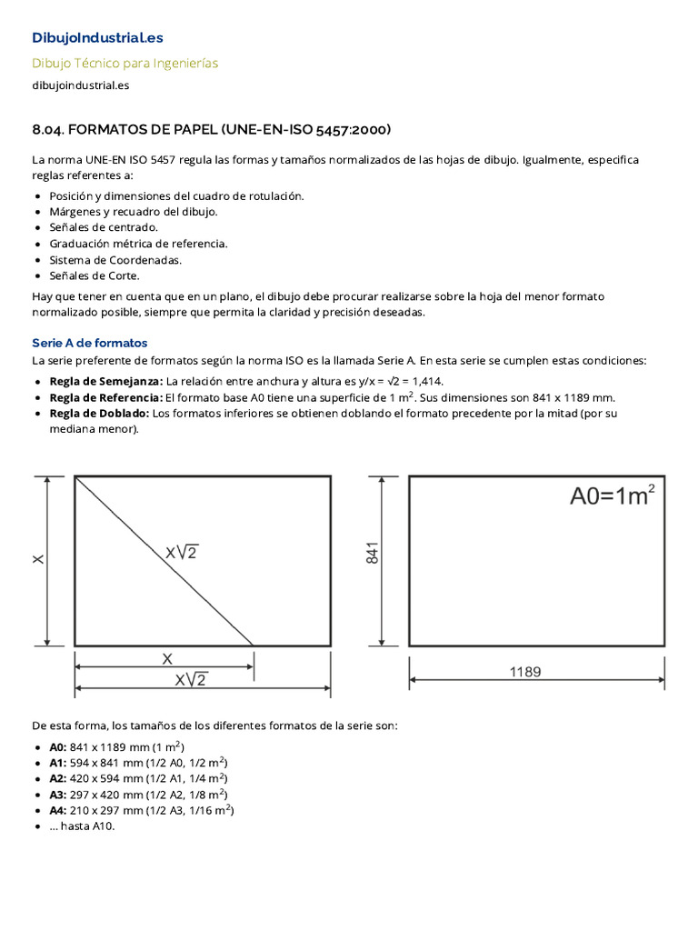 8.04. Formatos de Papel (UNE-EN-ISO 5457 - 2000) - Bienvenido - A ...