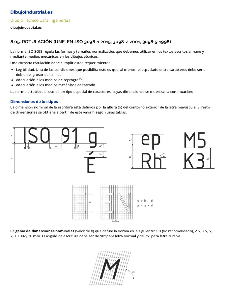 8.05. Rotulación (UNE-EN-ISO 3098-1 - 2015, 3098-2 - 2001, 3098 - 5 ...