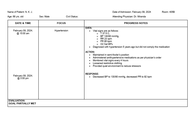Patient Hypertension Update | PDF